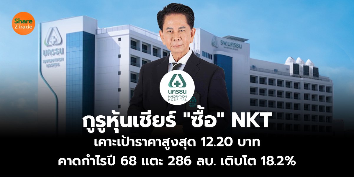 กูรูหุ้นเชียร์ "ซื้อ" NKT เคาะเป้าราคาสูงสุด 12.20 บาท คาดกำไรปี 68 แตะ 286 ลบ. เติบโต 18.2% ...